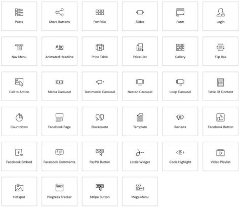 Elementor Pro Widgets List A Detailed Guide Pixel Fish