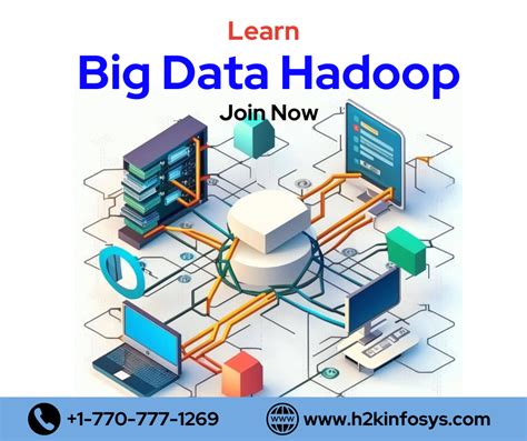 big data and hadoop online training by mercury m medium