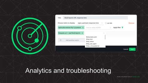 Improve App Performance And Reliability With Nginx Amplify Ppt