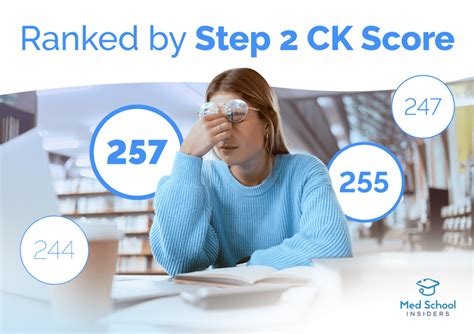 2025 Usmle Step 2 Ck Guide Resources And Strategies Med School Insiders