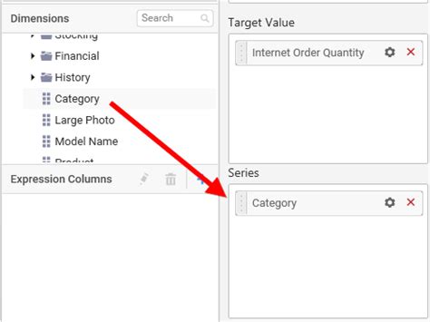 Configuring And Formatting Radial Gauge With Code 192 Alpana Dashboard