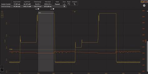Does Networkwlandeinit Turn Off Wifi Radio Part Of Esp32 In 1613b1 Pycom User Forum