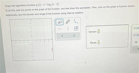 Solved Graph The Logarithmic Function G X Log X To Chegg Com