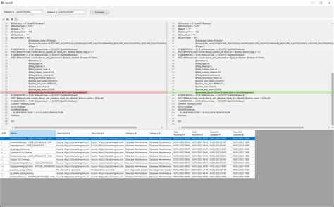 Sql Server Report To Get Difference In SQL Agent Jobs Across Nodes In Availability Group