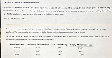 Solved Calculate Expected Returns For The Individual Chegg Com