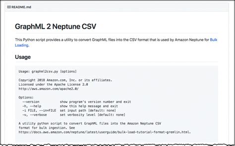 Amazon Neptune Generally Available Aws News Blog
