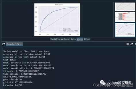 四川省大学生金融科技建模大赛 模型复现和点评大模型比赛评分标准 Csdn博客