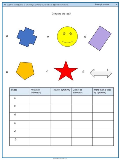 Identify Lines Of Symmetry In 2 D Shapes Presented In Different