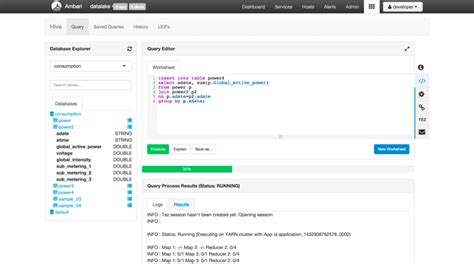 Hortonworks Data Platform