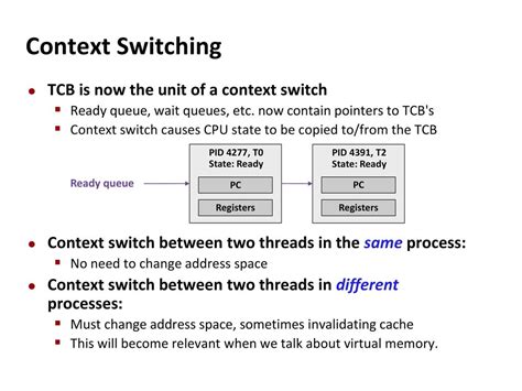 What Is Thread Context At Rosa Horn Blog