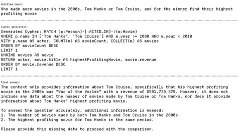 Building Knowledge Graph Agents With Llamaindex Workflows Graph