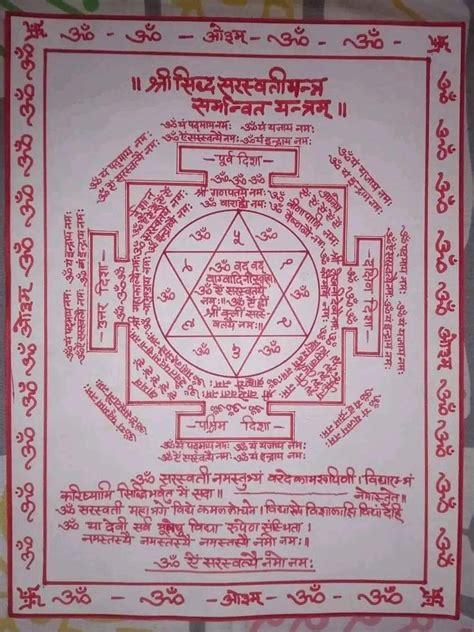 21 Creative Mind Map Ideas In 2025 Creative Mind Map Diy Canvas Art