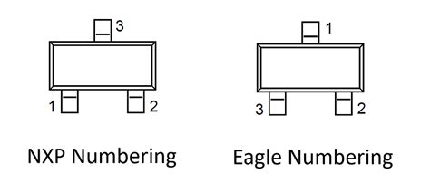Building Your Own Custom Arduino Due And Programming Firmware Onto It Hardware Development