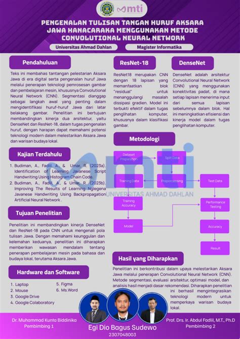 Pengenalan Tulisan Tangan Huruf Aksara Jawa Hanacaraka Menggunakan Metode Convolutional Neural