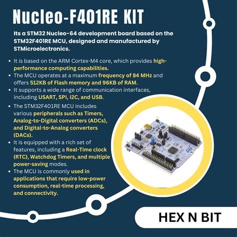 hex n bit on linkedin summertraining internshipprogram levelup hexnbit electronics…