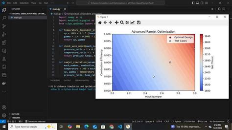 Entry 1 By Mailtoafaqceo For Enhance Simulation And Optimization In A