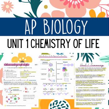AP Biology Unit Guide AP Daily Aligned By SHMASHING SCIENCE