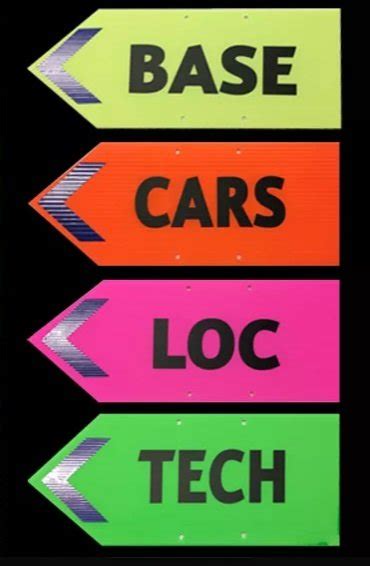 Unit Signs — Film Unit Signs