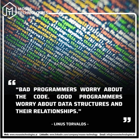 Linustorvalds Codeoptimization Softwareengineering