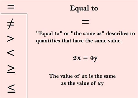 The Kinds Of Inequality Tutorial Sophia Learning