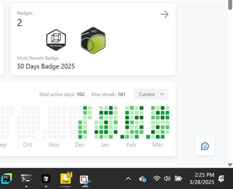 Problemsolving Consistency Keepcoding 100daysstreak Leetcode