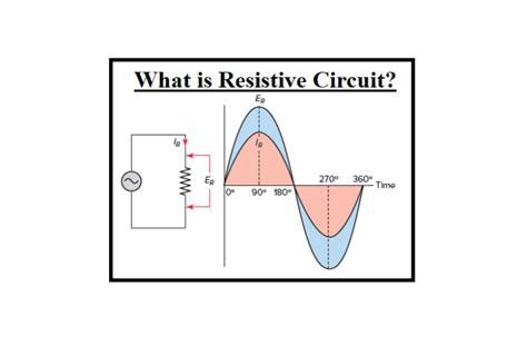 What Is Resistive Circuit Example Diagram Linquip