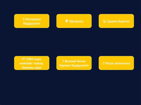 Test Implemantation Of Erp Erpflowchart Ppt