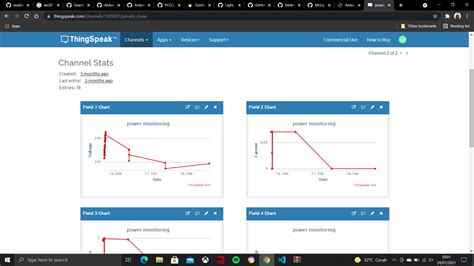 GitHub Eunbiline Power Meter PZEM T Power Meter Phase Monitoring IoT SIM L Thingspeak