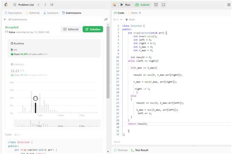 Kalsar Ali On Linkedin 75dayscodechalleng Leetcode Algorithm Datastructures Codingjourney