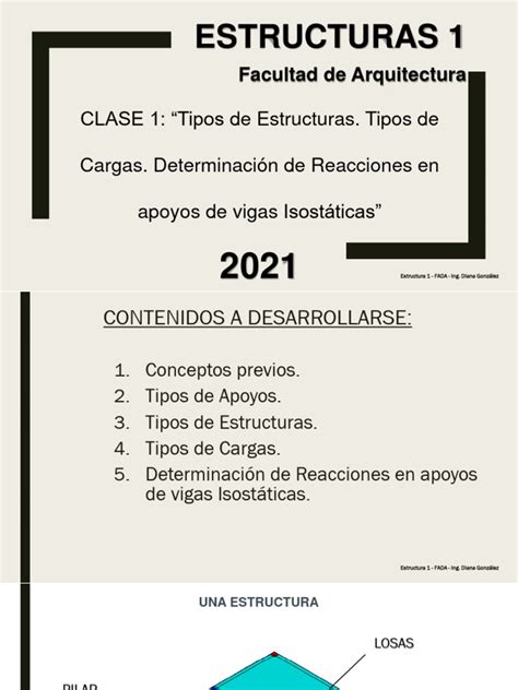 Clase 1 Ing Diana 07 04 21 Pdf Viga Estructura Mecánica