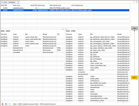 Lock Manager · Dbeaverdbeaver Wiki · Github