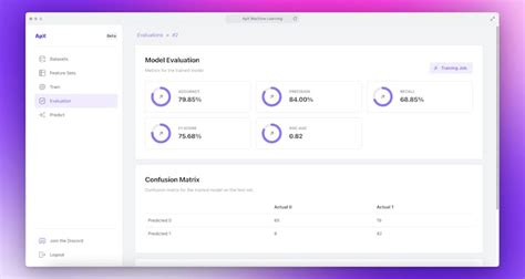 apx machine learning supercharge your ml workflow from data to deployment