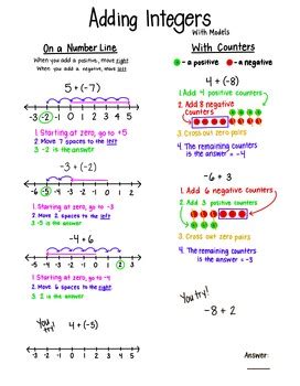 Adding Subtracting Integers NOTES Models Practice By Life In Room