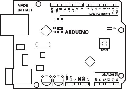 Arduino I O Demystified Beginning Arduino Programming Book