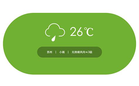 自动定位当地天气预报jquery软件截图预览当易网 自动定位当地天气预报jquery软件截图预览当易网
