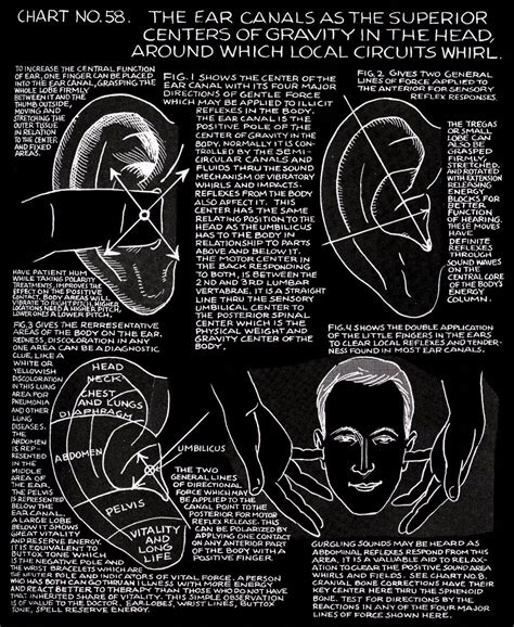 Lessons In Basic Metaphysics 101 Artofit