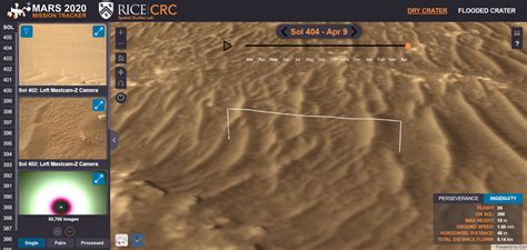 ArcGIS Experience Builder ExB GIS Geography