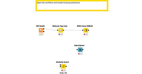 00 setup knime community hub