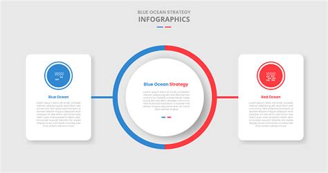 블루 대 레드 오션 비즈니스 전략 비교 드롭 섀도우 스타일이있는 인포 그래픽 큰 원 중앙 둥근 상자 컨테이너가있는 두 개의 포인트 목록 정보가있는 측면 0명에 대한 스톡