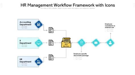 Hr Workflow Powerpoint Templates Slides And Graphics
