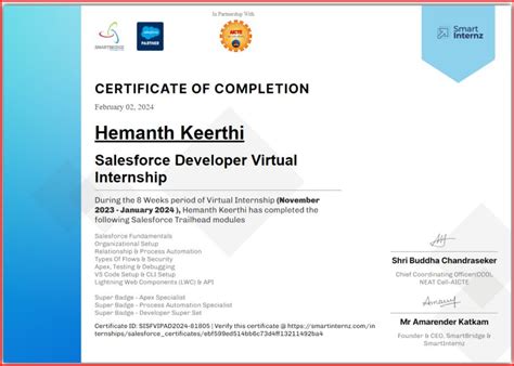 Hemanth Keerthi On Linkedin Salesforce Skilledonsalesforce