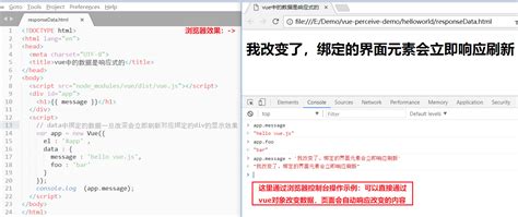 Vue学习之路 1初步感知 明七五 博客园