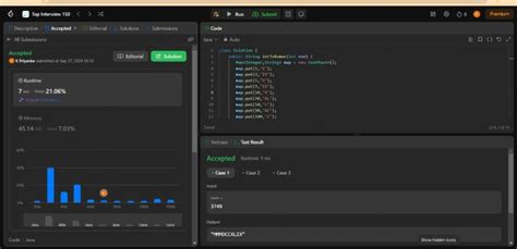 Resolved Integer To Roman Problem On Leetcode Priyanka K Posted On The Topic Linkedin