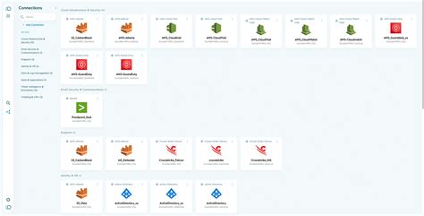 get started with query query