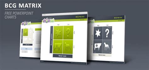 Free BCG Matrix For PowerPoint Showeet Powerpoint Powerpoint Charts Infographic