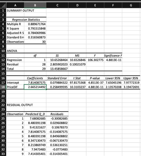Solved Please Use The Attached Excel File Titled Sunny For The