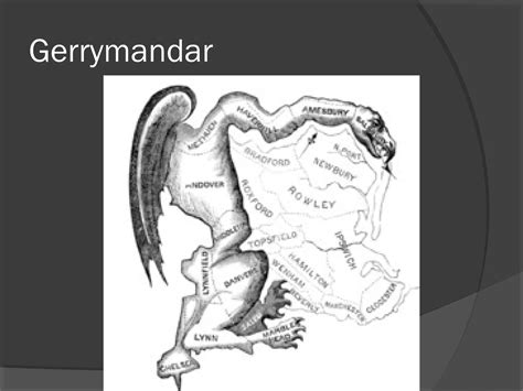 Types Of Deviation Ppt