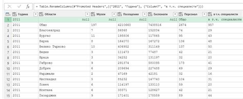 Обединяване на шийтове с power query excel doexcel do
