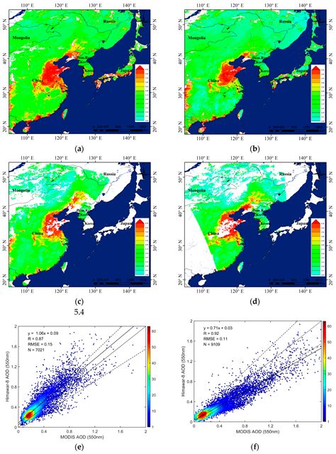 Aerosol Optical Depth Retrieval Over East Asia Using Himawari 8ahi Data