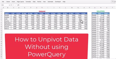 Crispo Mwangi On Linkedin Powerquery Excelmastery Crispexcel Excel